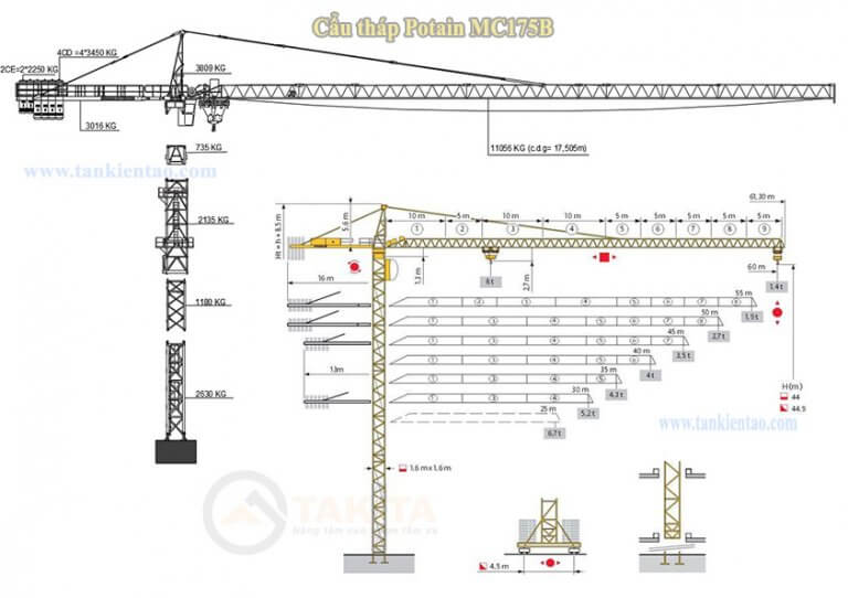 Cẩu tháp Potain MC175 - Cẩu Tháp, vận thăng-Tân Kiến Tạo