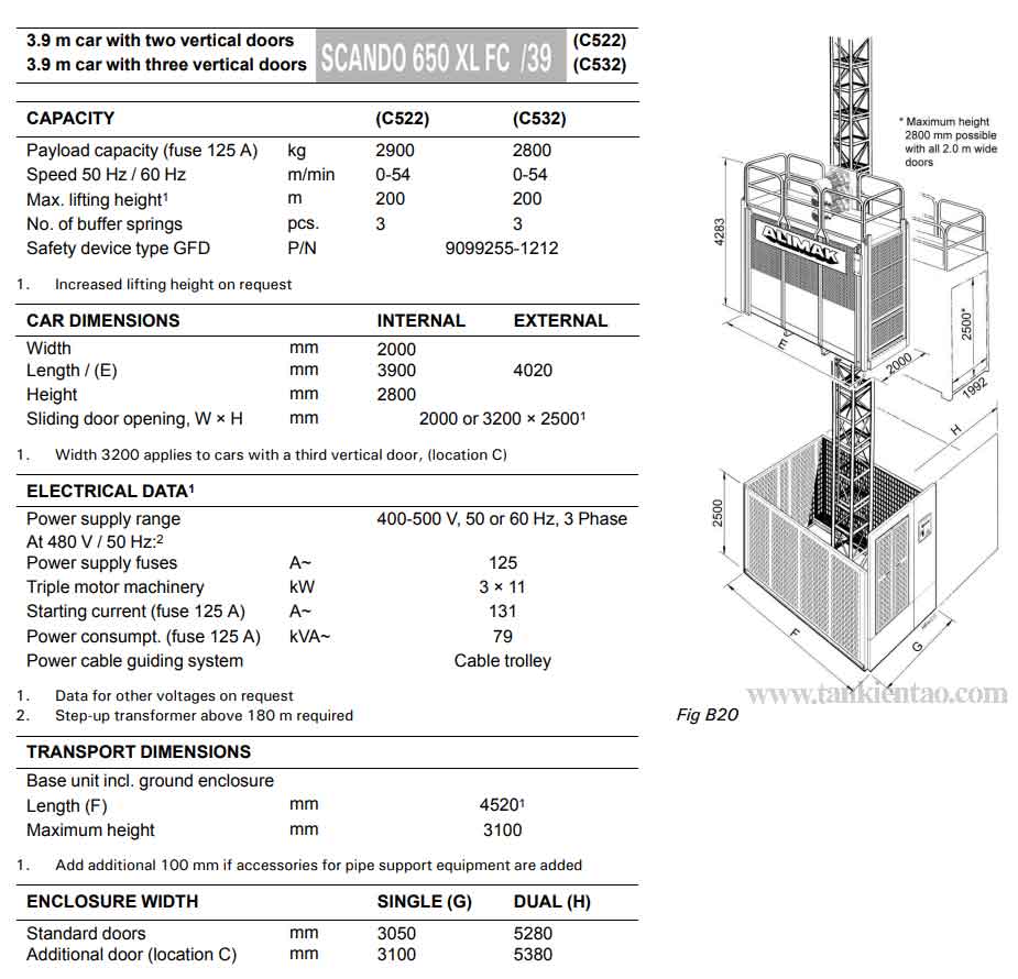 VẬN THĂNG ALIMAK SC 45/30 DOL AND FC